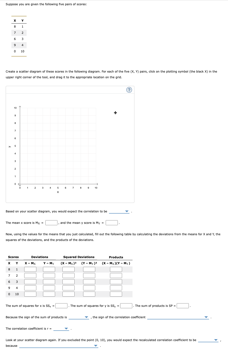 Solved Suppose you are given the following five pairs of | Chegg.com