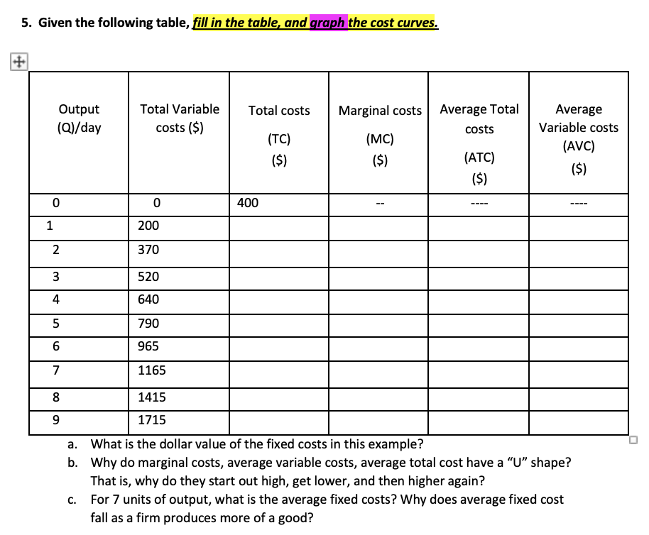 Solved 5. Given the following table, fill in the table, and | Chegg.com