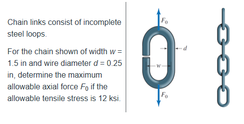 Solved Chain links consist of incomplete steel loops. For | Chegg.com