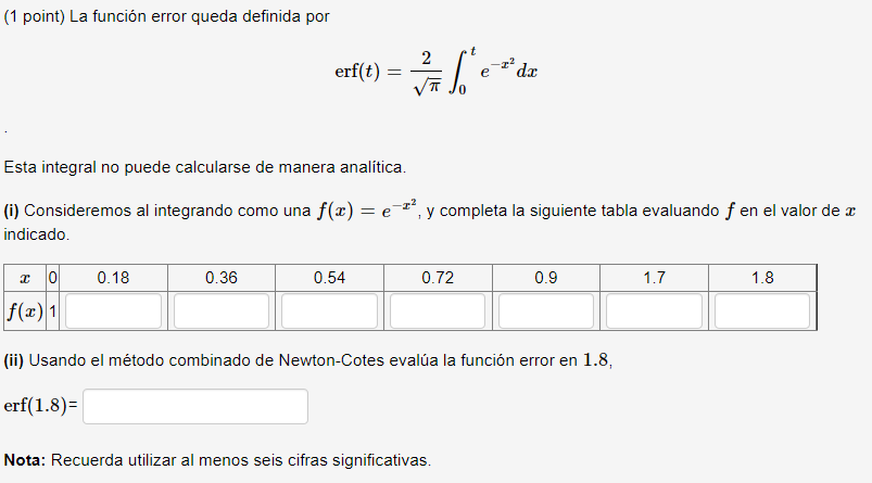 Solved The error function is defined | Chegg.com