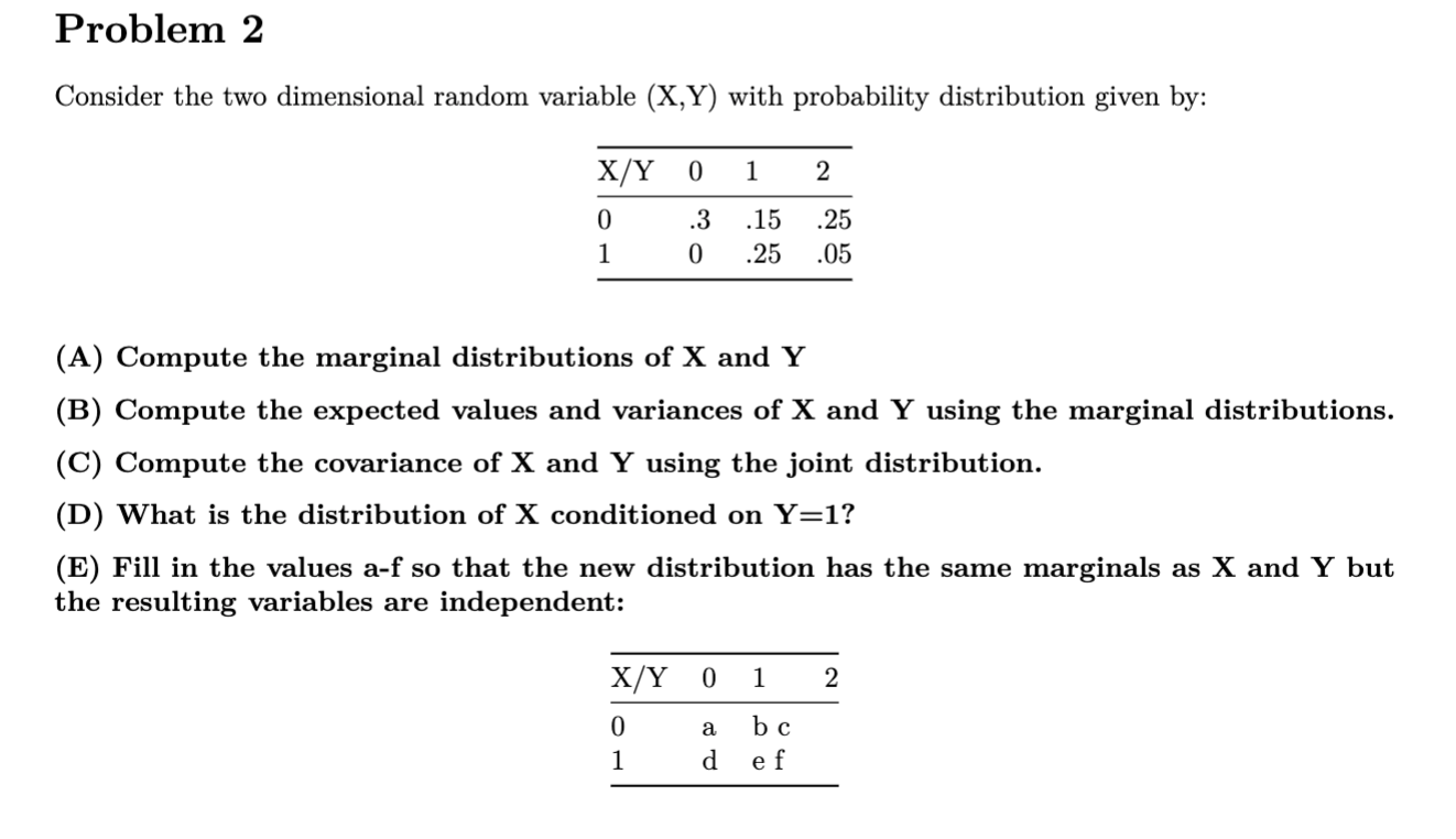 Solved Problem 2 Consider the two dimensional random | Chegg.com