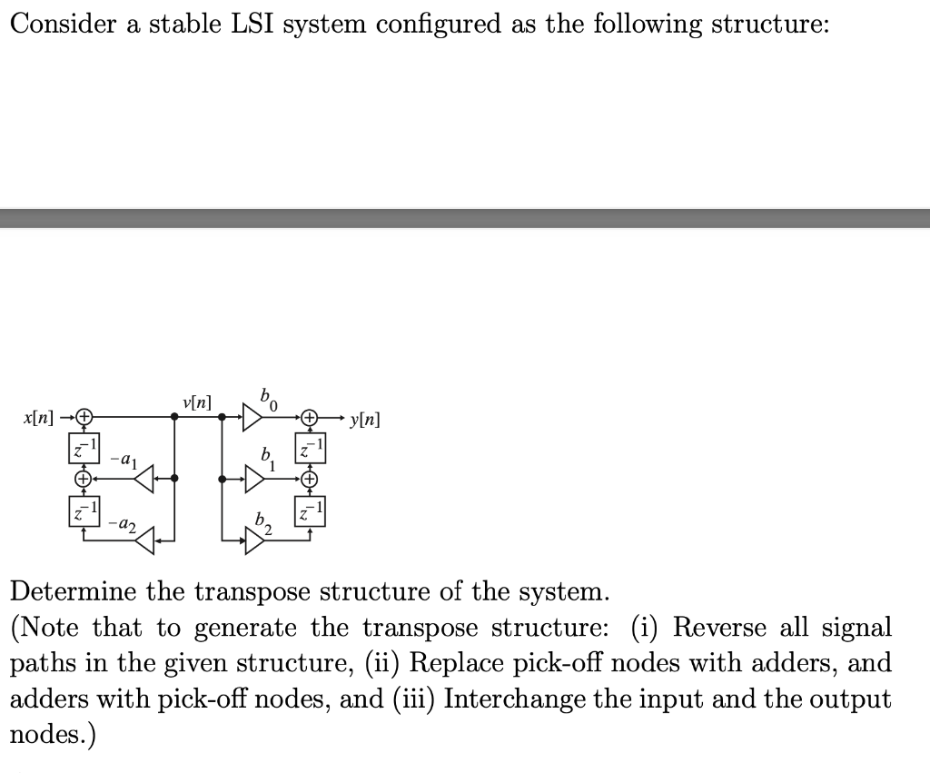 Solved Consider a stable LSI system configured as the | Chegg.com