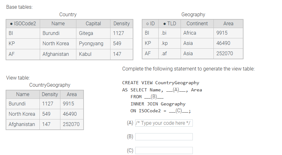 Solved Base tables: Country Geography Complete the following | Chegg.com