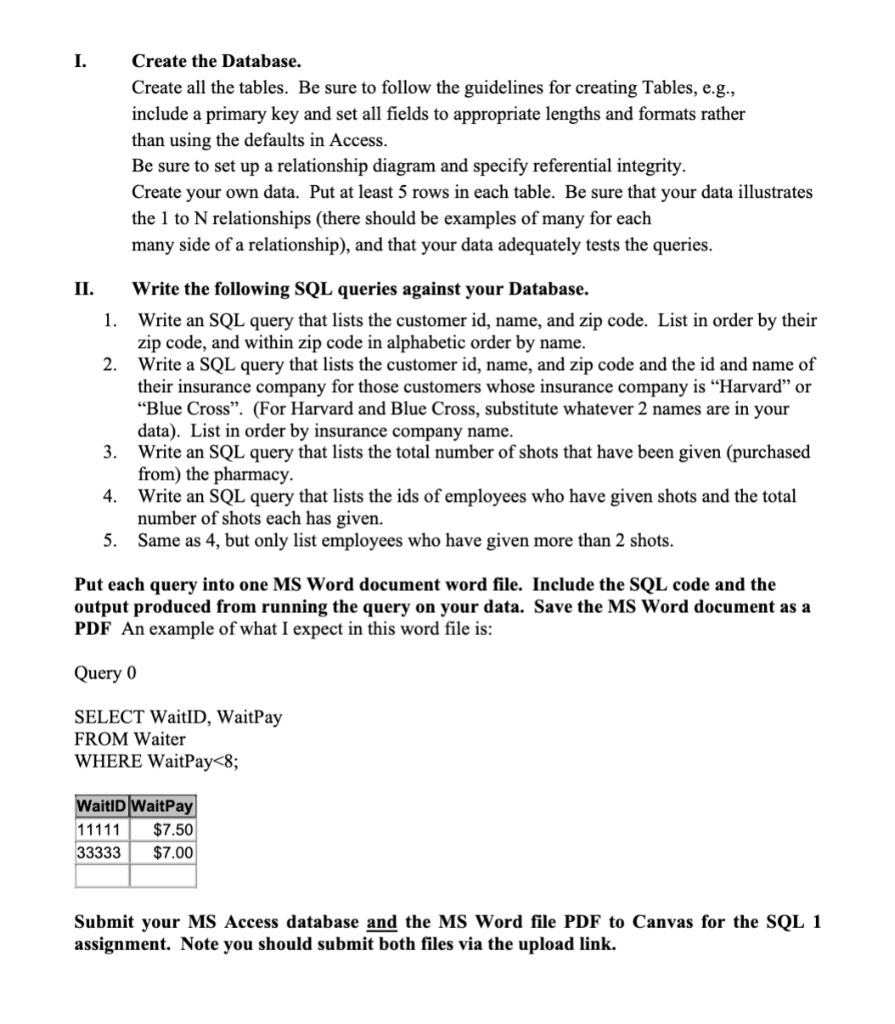 Solved Design of the Database: This database supports a | Chegg.com