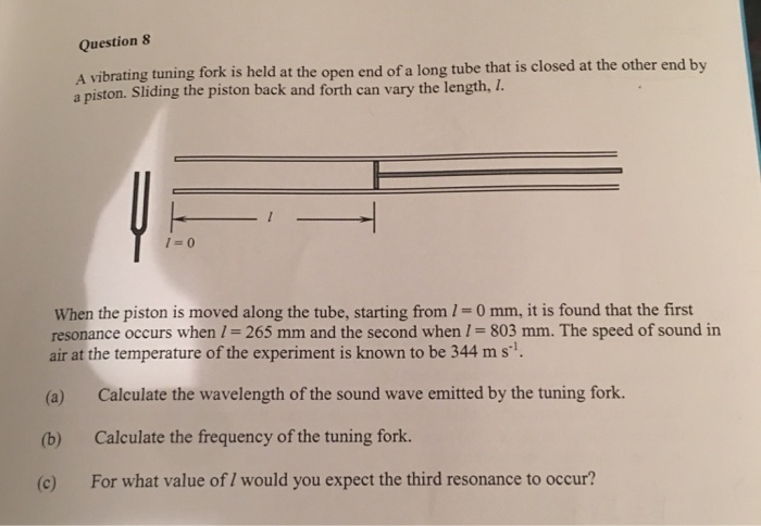 Solved A vibrating tuning fork is held at the open end of a | Chegg.com