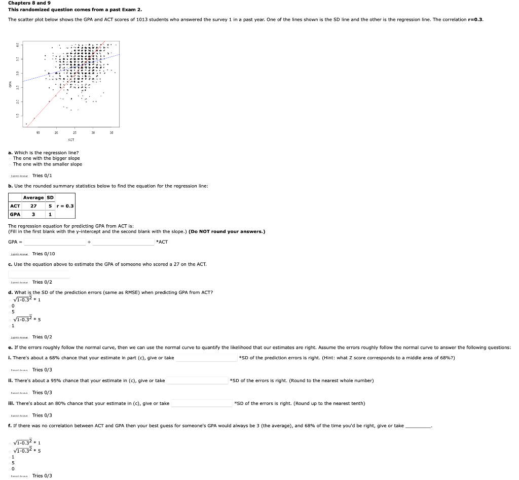 Solved Chapters 8 and 9 This randomized question comes from | Chegg.com