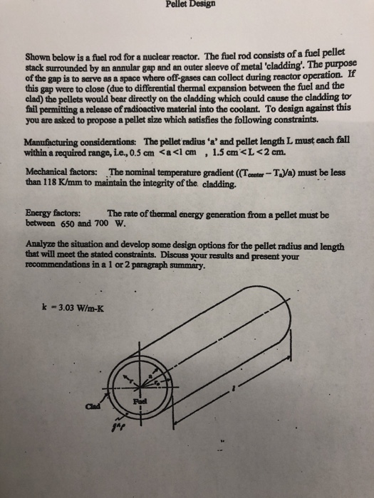 Solved Shown below is a fuel rod for a nuclear reactor. The | Chegg.com