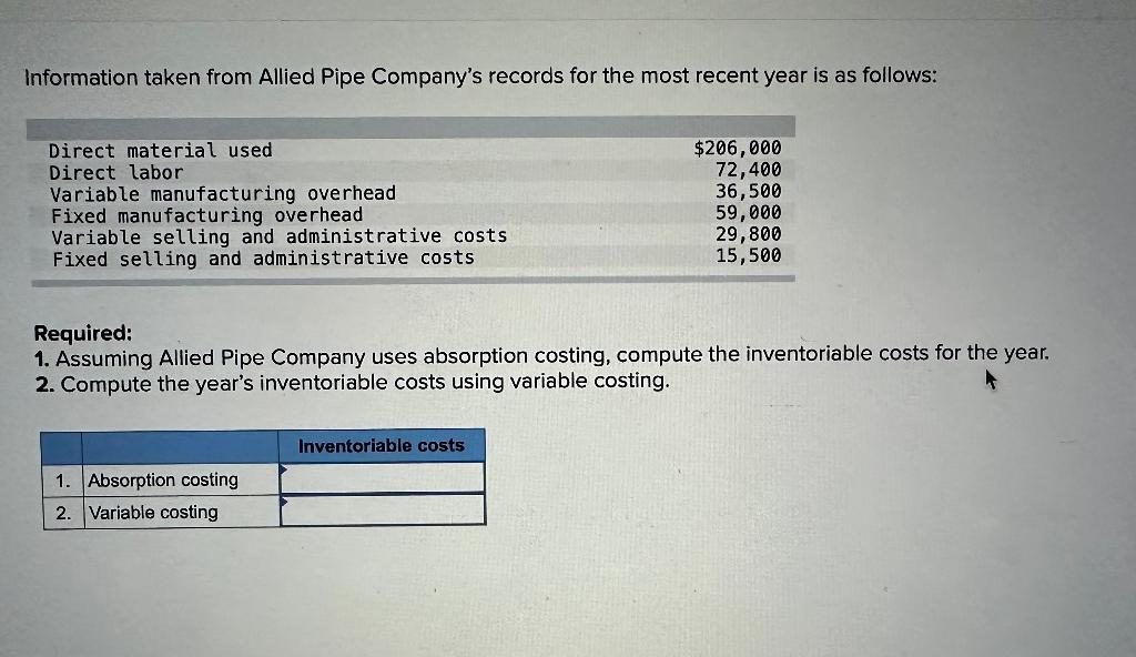 Solved Information taken from Allied Pipe Company's records | Chegg.com