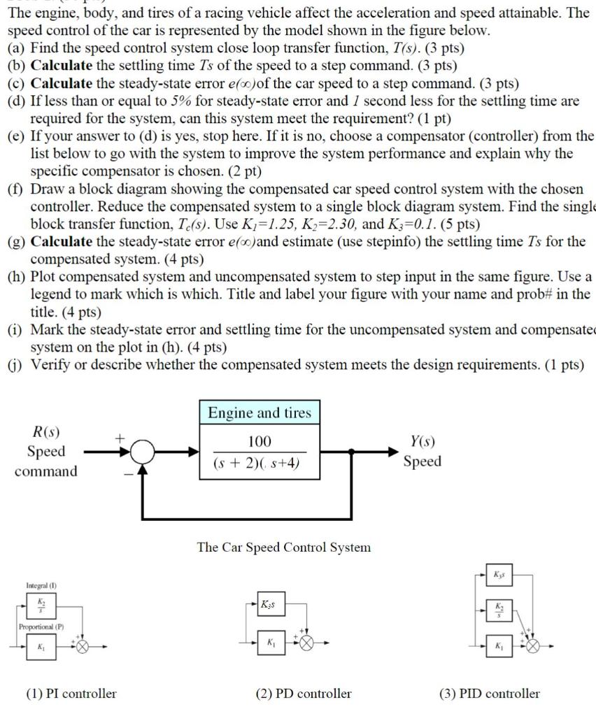 The engine, body, and tires of a racing vehicle | Chegg.com