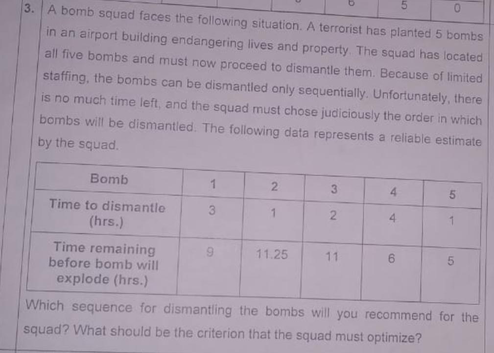 SOLVE USING JOHNSON'S METHOD... SOLVE USING JOHNSON'S | Chegg.com