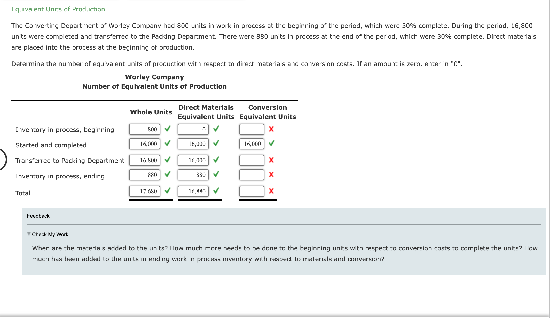 Solved Equivalent Units of Production The Converting | Chegg.com