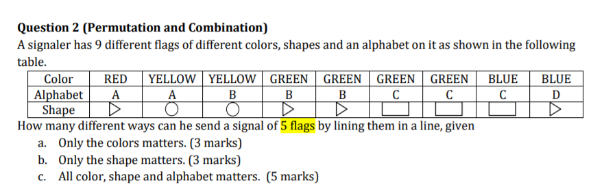 Solved How to do this question using permutation and | Chegg.com