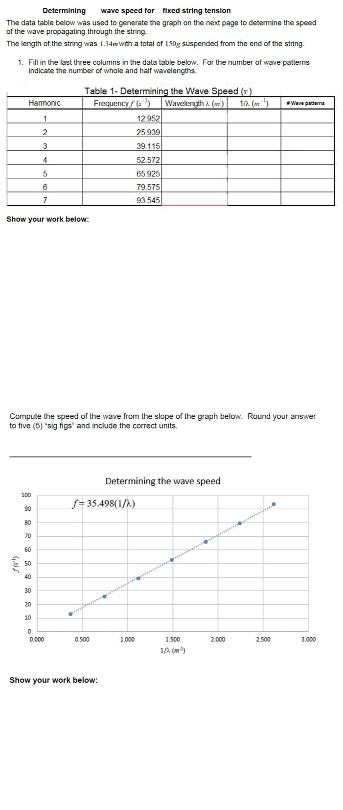 Solved Determining wave speed for fixed string tension The | Chegg.com
