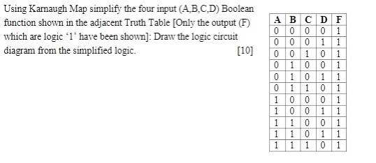 Solved Using Karnaugh Map simplify the four input (A,B,C,D) | Chegg.com
