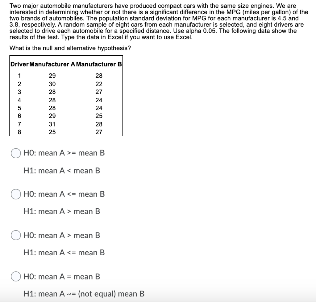 Solved Two major automobile manufacturers have produced | Chegg.com