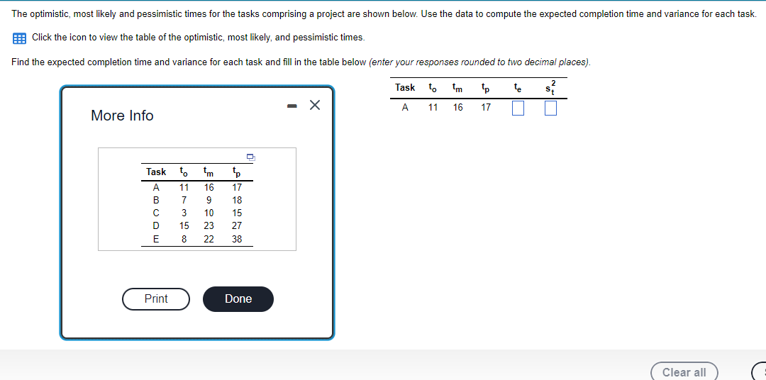 Solved The optimistic, most likely and pessimistic times for | Chegg.com