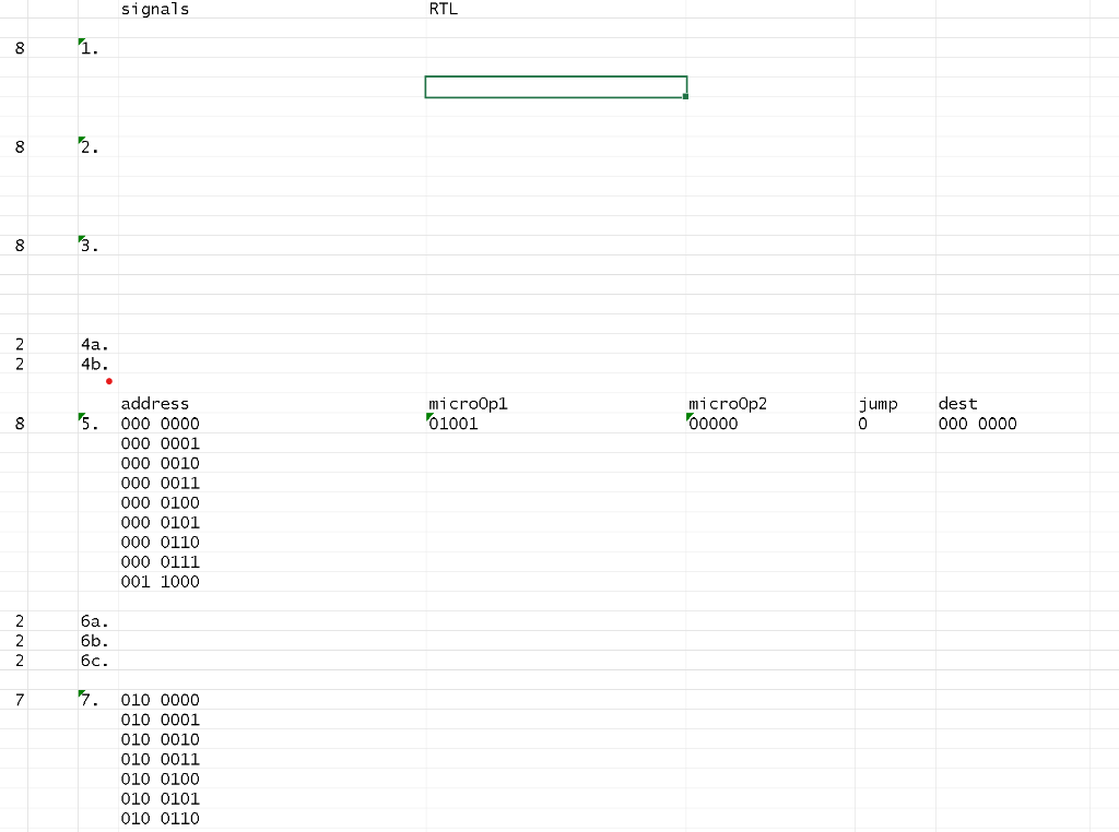 Solved I. Hardwired control The essence of hardwired control | Chegg.com