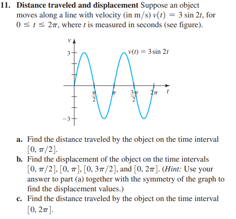 Solved 11. Distance traveled and displacement Suppose an | Chegg.com