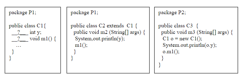Solved In The Following Code The Classes C1 And C2 Are In 
