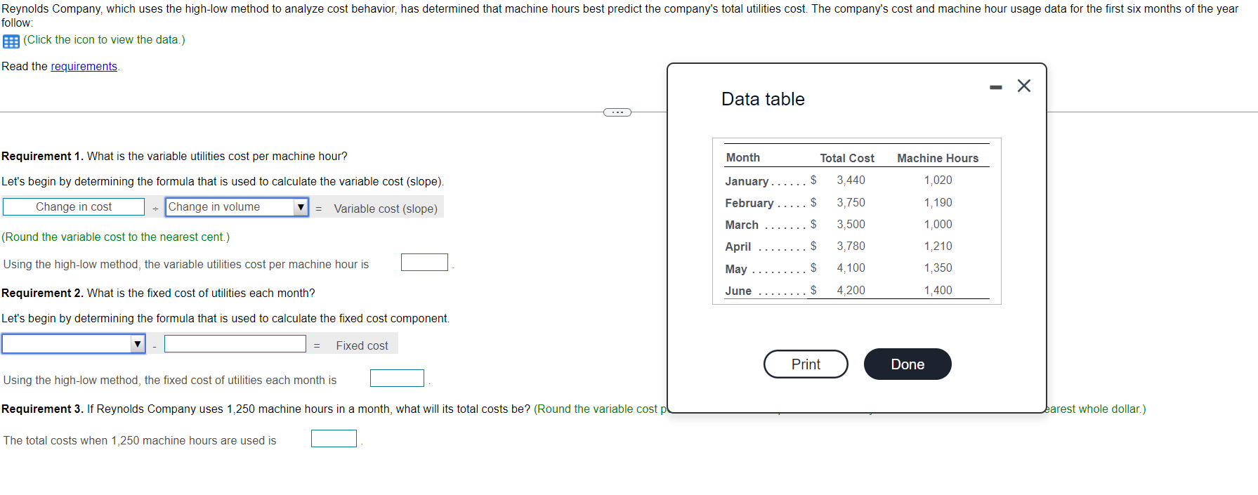 Solved Data table | Chegg.com