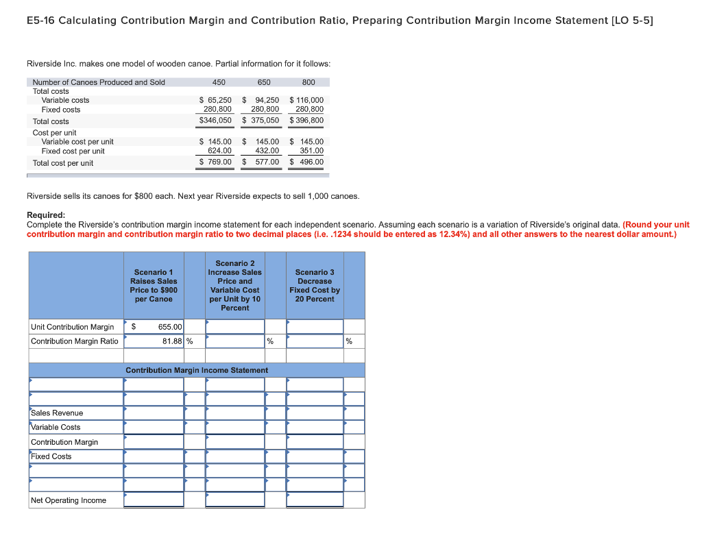 Solved E5-16 Calculating Contribution Margin and | Chegg.com