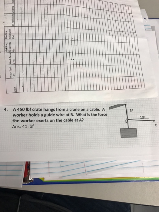 Solved 4. A 450 lbf crate hangs from a crane on a cable. A | Chegg.com