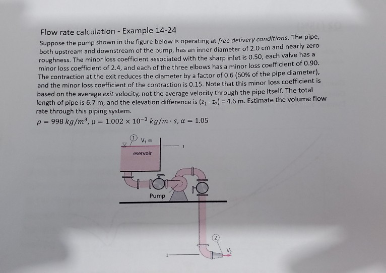 Solved Flow rate calculation Example 14-24 Suppose the pump | Chegg.com