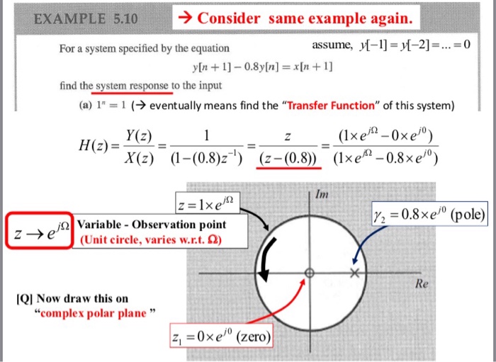 MATLAB Session DT Frequency Domain Analysis | Chegg.com