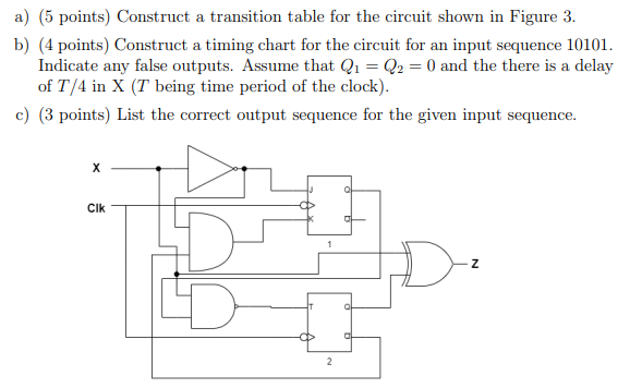 Solved A 5 Points Construct A Transition Table For The