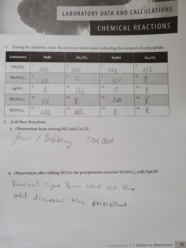 2. Write balanced molecular and net ionic reactions | Chegg.com