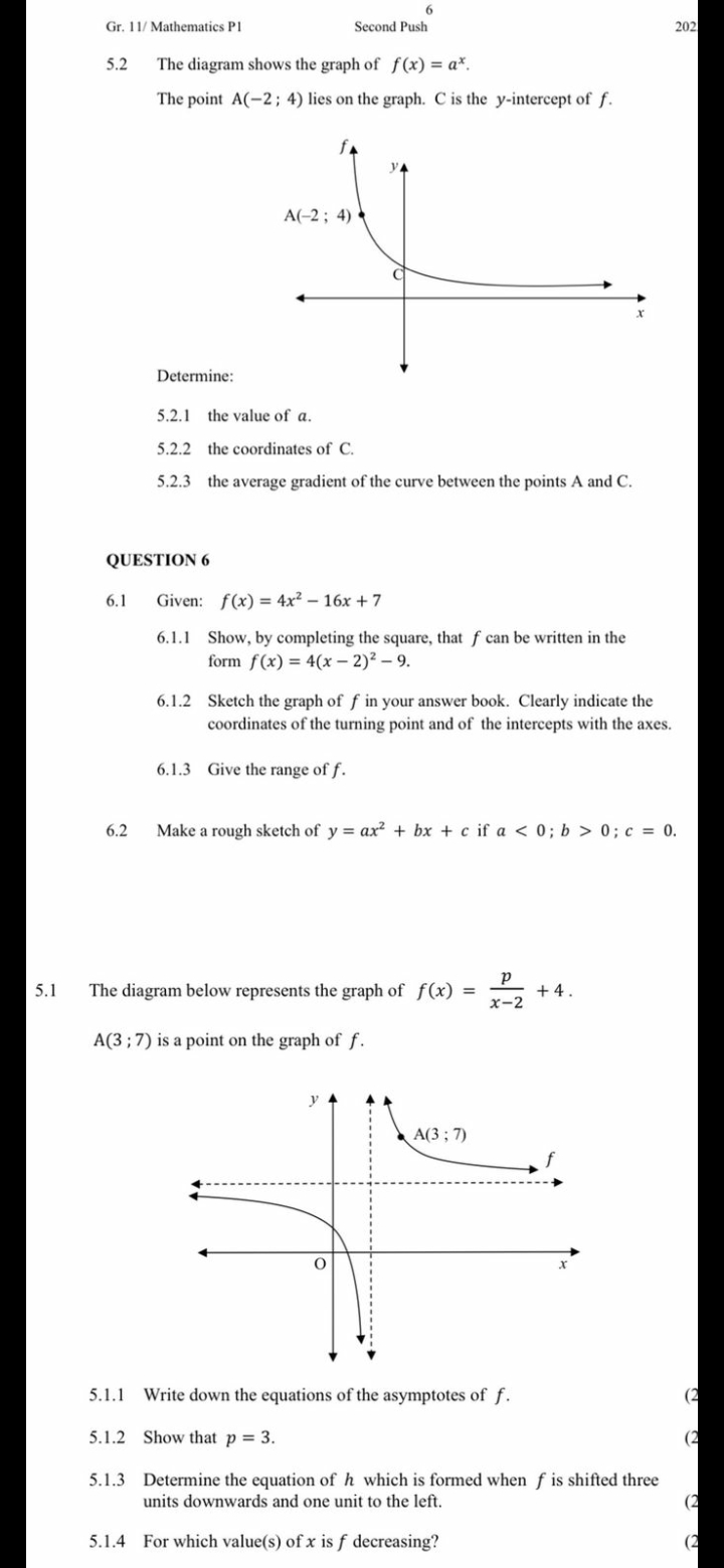 Solved 5.2 The diagram shows the graph of f(x)=ax. The point | Chegg.com