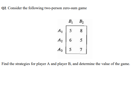 Solved Q2 Consider The Following Two Person Zero Sum Game 