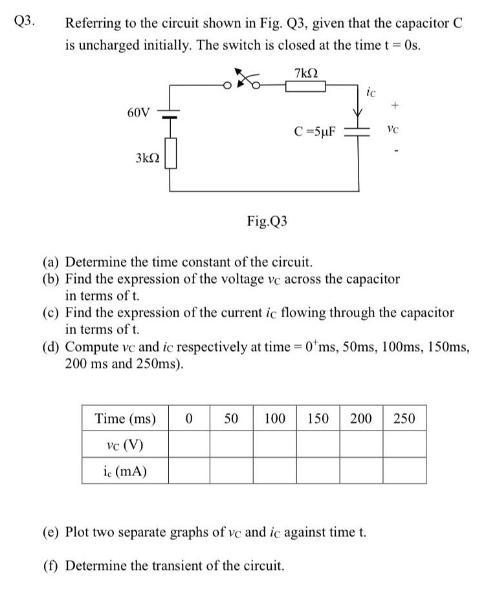 Solved 23. Referring to the circuit shown in Fig. Q3, given | Chegg.com