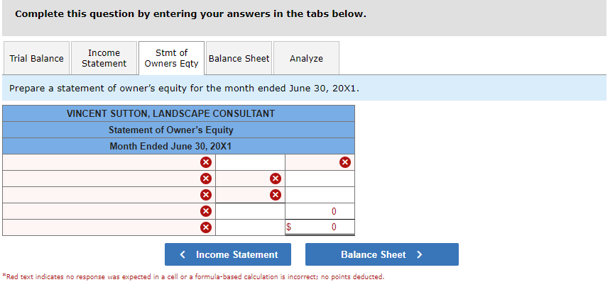 Solved The accountant for the firm owned by Vincent Sutton | Chegg.com