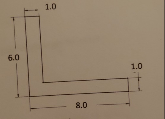 Moment Of Inertia L Beam - The Best Picture Of Beam