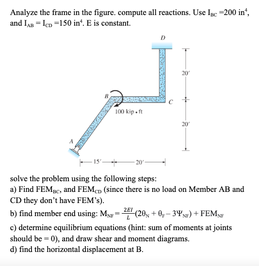Solved Analyze the frame in the figure. compute all | Chegg.com