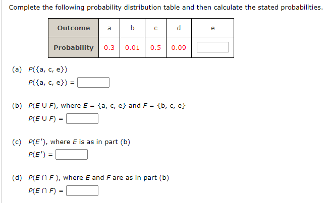 Solved Complete the following probability distribution table | Chegg.com