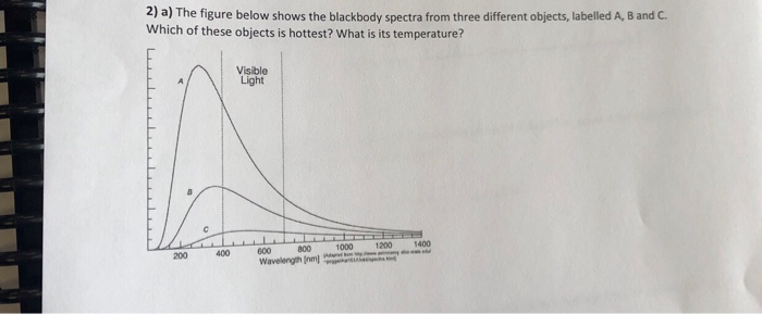 Solved 2) a) The figure below shows the blackbody spectra | Chegg.com