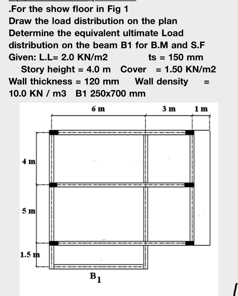 Solved :(Question one (8 MARKS .For the show floor in Fig 1 | Chegg.com