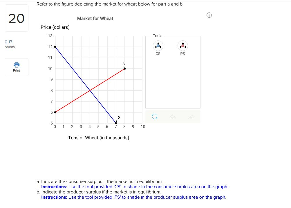 Solved: Refer To The Figure Depicting The Market For Wheat... | Chegg.com