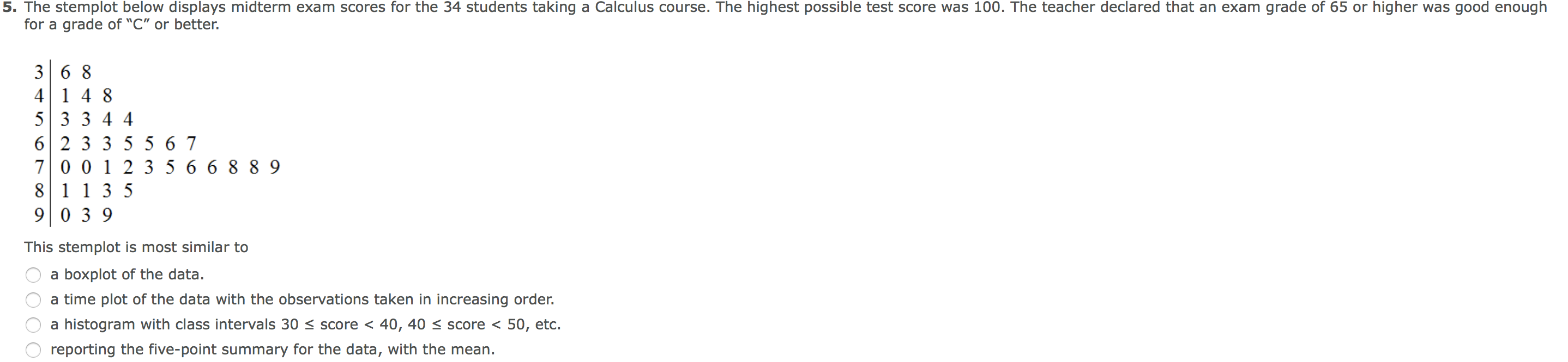 Solved 5 The Stemplot Below Displays Midterm Exam Scores Chegg