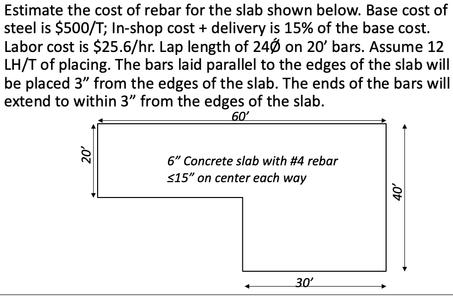 Solved Estimate the cost of rebar for the slab shown below. | Chegg.com