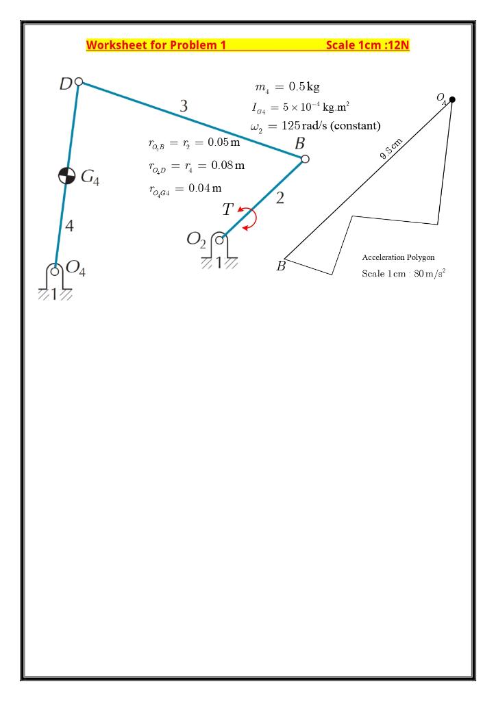 Solve the problems 1 and 2 graphically Problem 1. The | Chegg.com