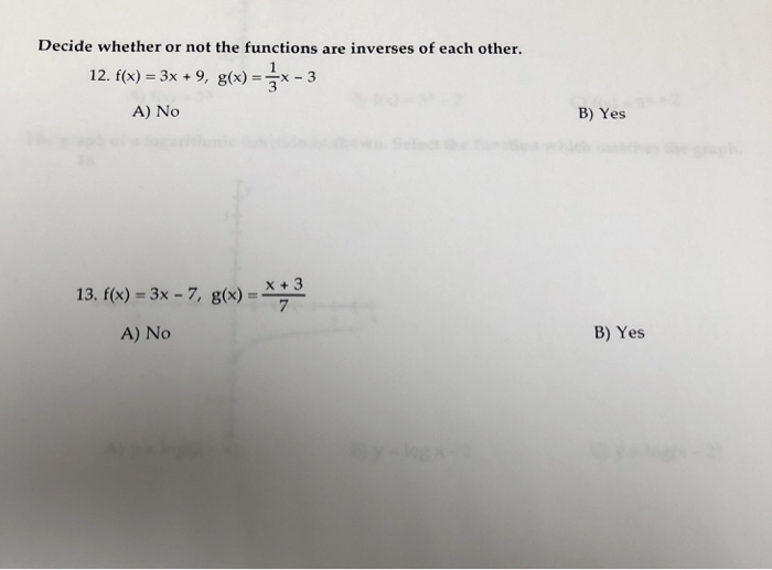 Solved Decide whether or not the functions are inverses of | Chegg.com