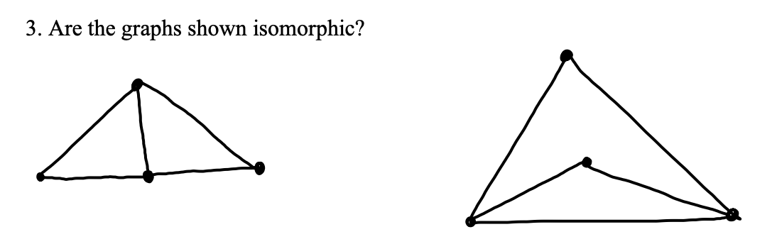 Solved 3. Are the graphs shown isomorphic? | Chegg.com