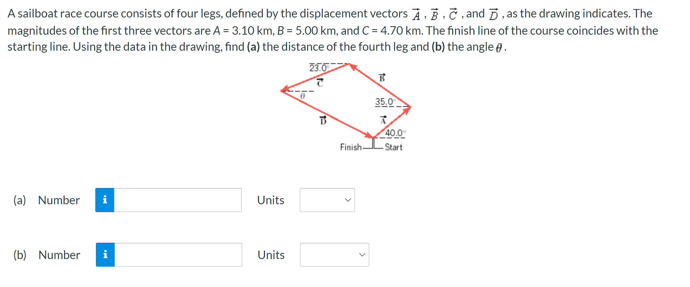 Solved A sailboat race course consists of four legs, defined | Chegg.com