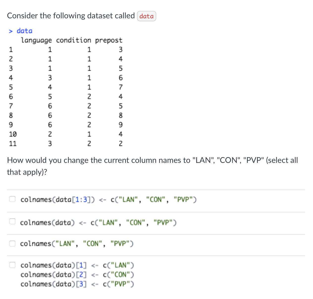 Solved Consider the following dataset calledHow would you | Chegg.com
