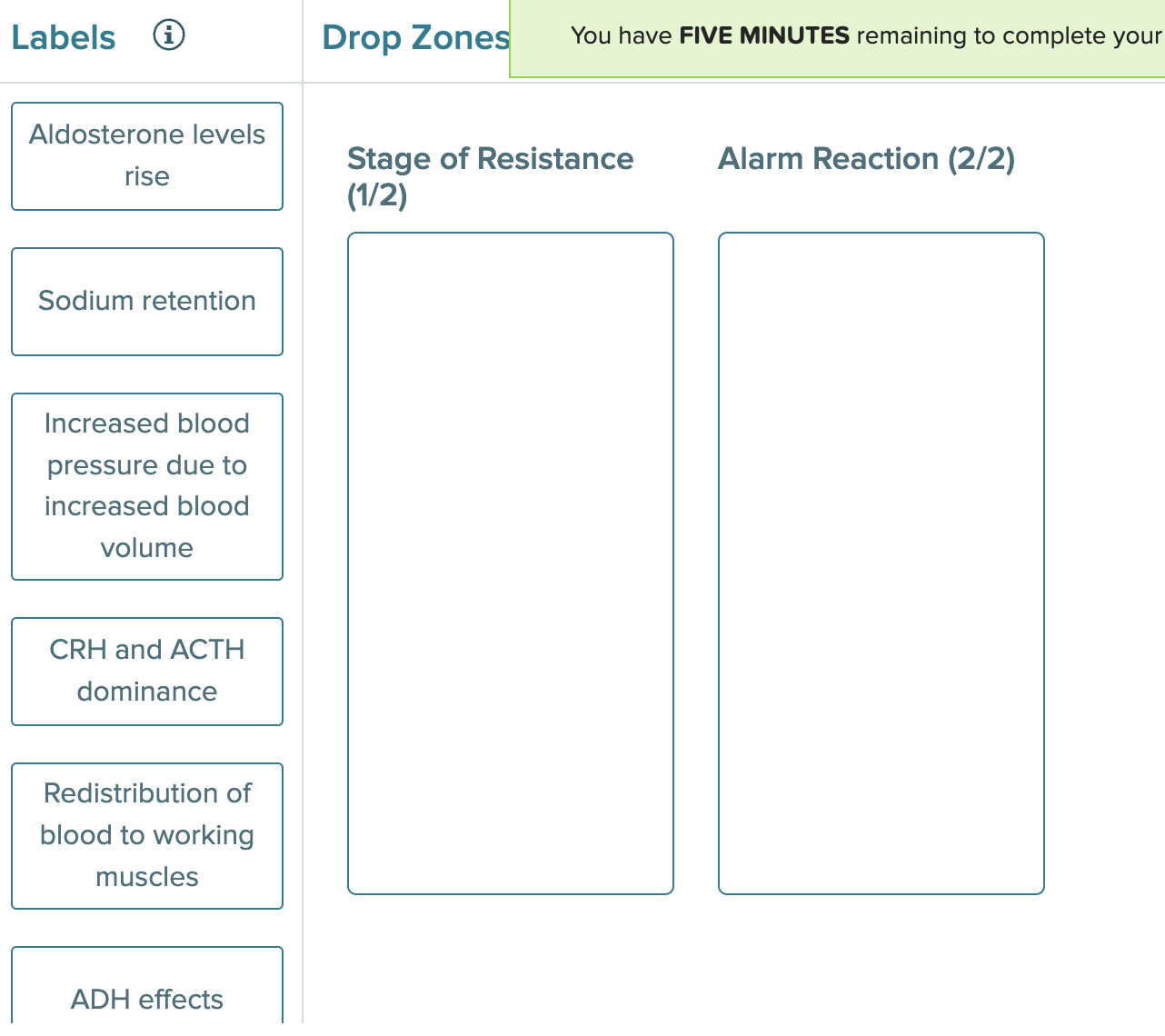 Solved Indicate whether each effect or symptom is associated | Chegg.com