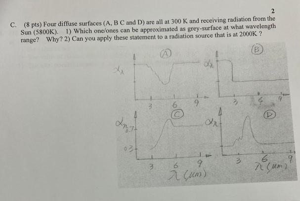 Solved C. (8 pts) Four diffuse surfaces (A,B C and D) are | Chegg.com