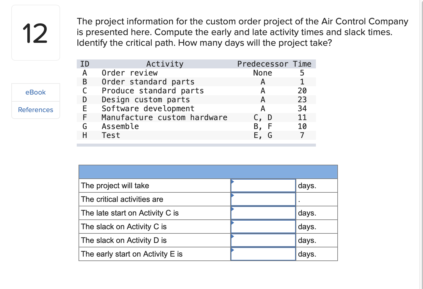 Solved The project information for the custom order project | Chegg.com